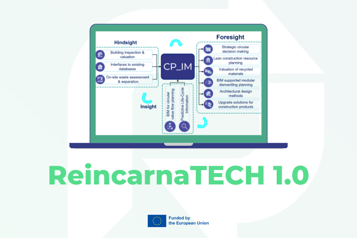 #ReincarnaTECH 1.0: The Circular Potential Information Platform (CP-IM ...